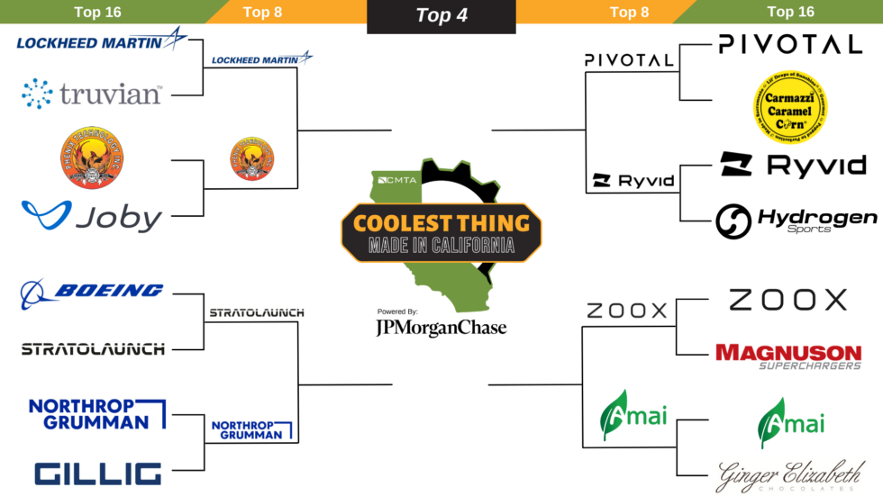 Top Eight Announced in CMTA’s “Coolest Thing Made in California ...