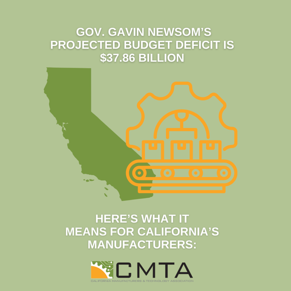 Here's How California's Budget Deficit Impacts Manufacturers ...
